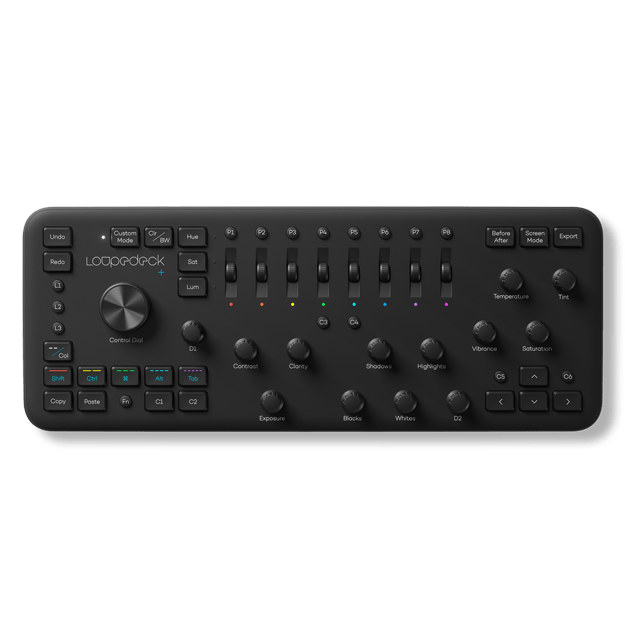 Loupedeck+ - Loupedeck US